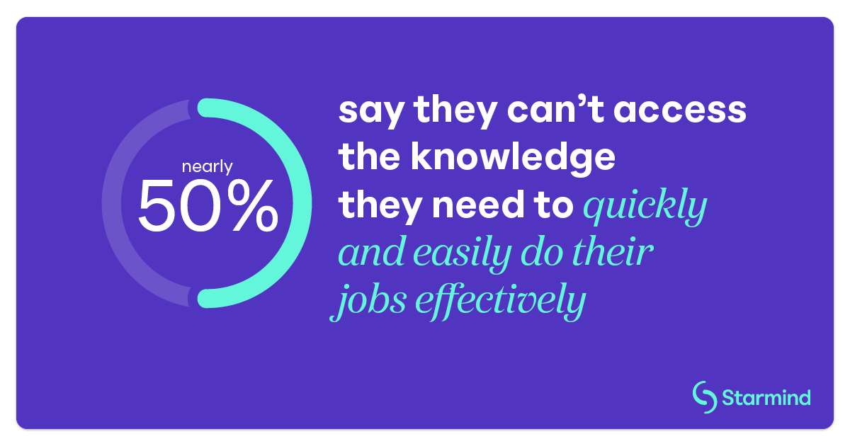 Creating A Culture Of Asynchronous Collaboration